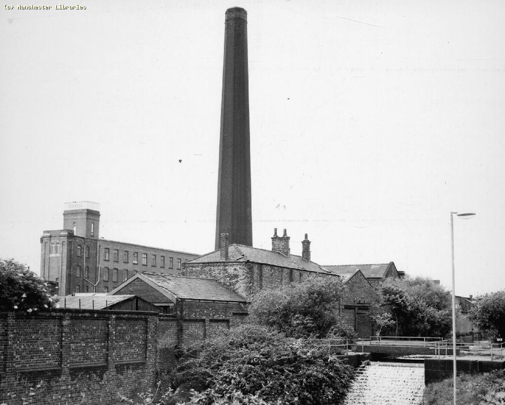 The History of Tootal: A Legacy in Silk | Tootal